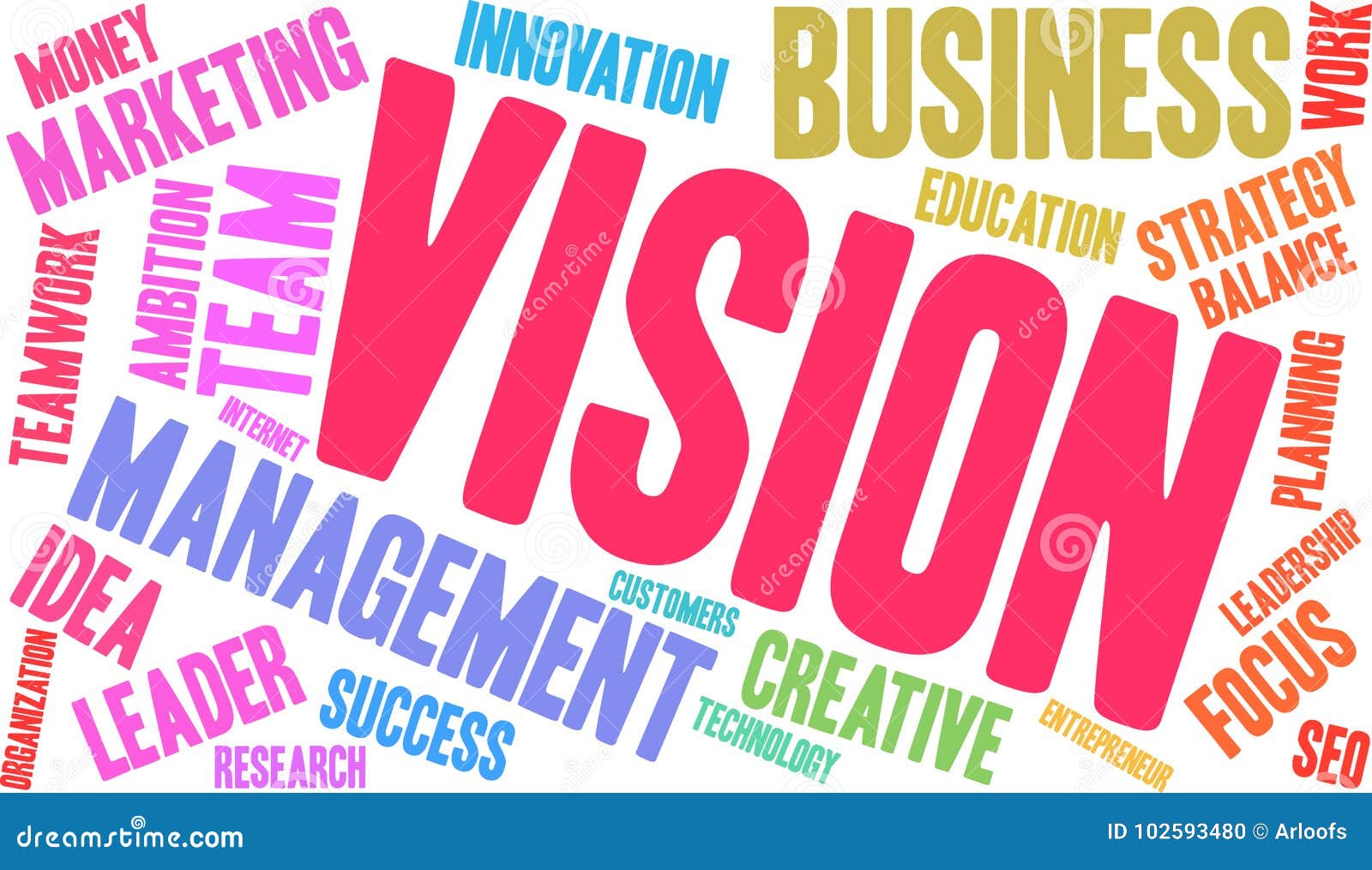 Vision Word Cloud stock vector. Illustration of management - 102593480
