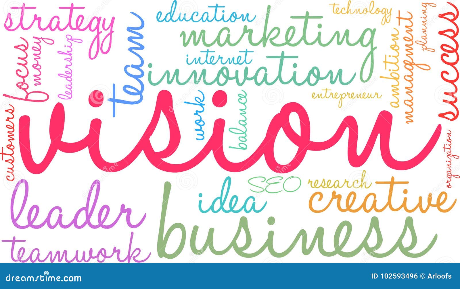 Vision Word Cloud stock vector. Illustration of business - 102593496