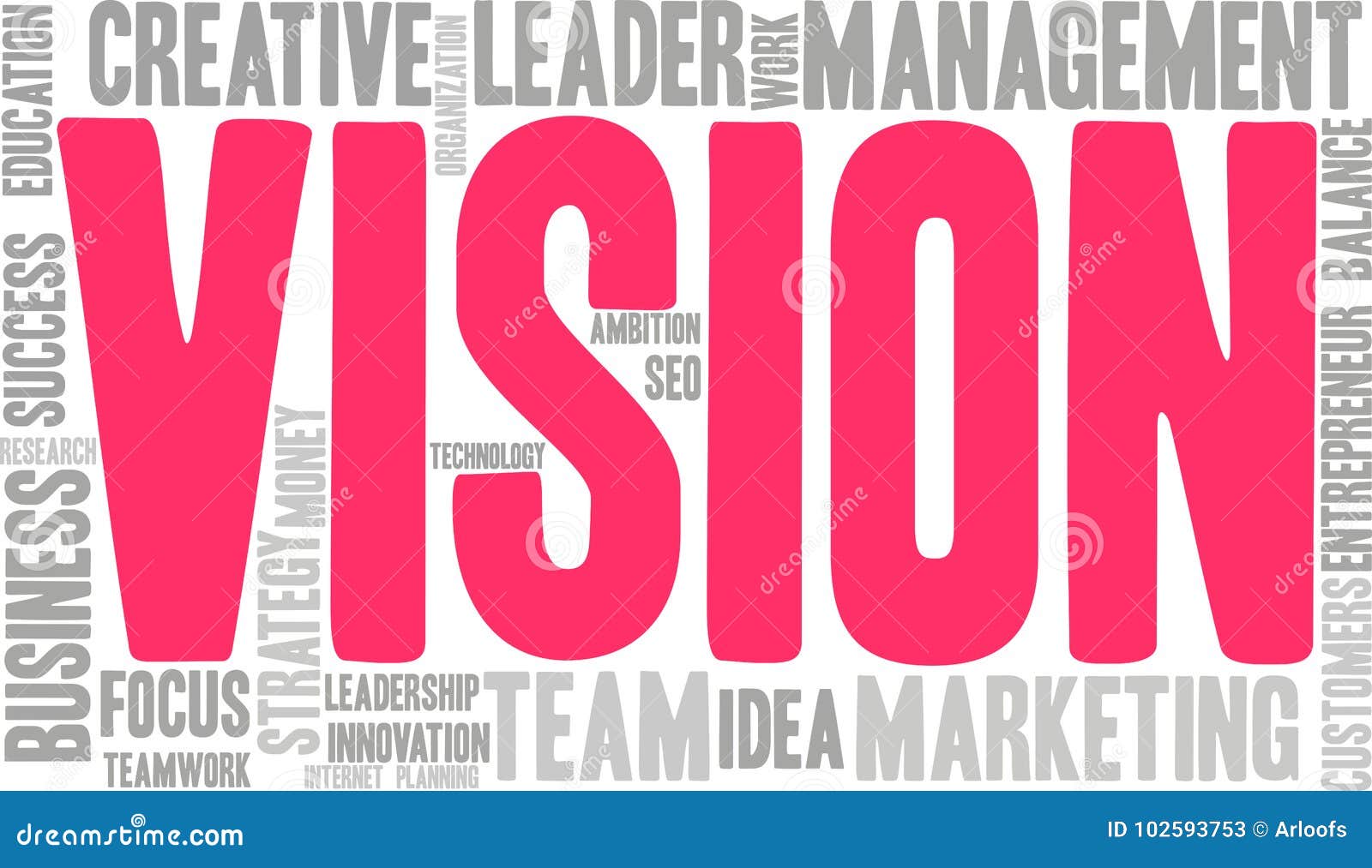 Vision Word Cloud stock vector. Illustration of innovation - 102593753 Vision Word Cloud stock vector. Illustration of innovation - 102593753