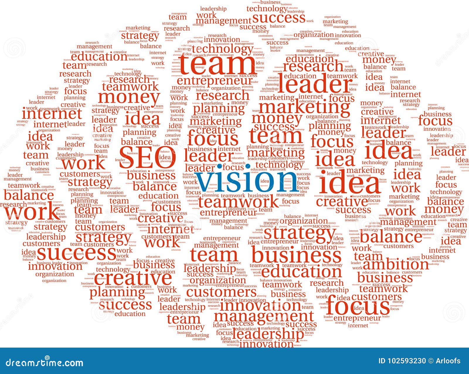 Vision Word Cloud stock vector. Illustration of internet - 102593230