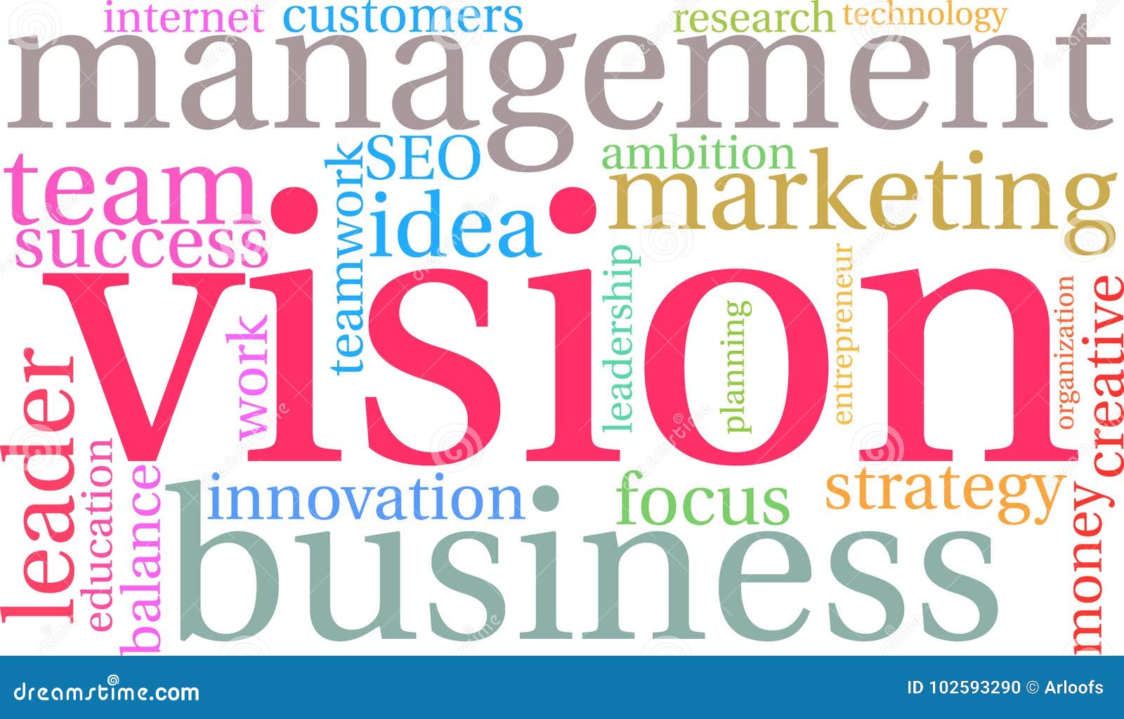Vision Word Cloud stock vector. Illustration of marketing - 102593290
