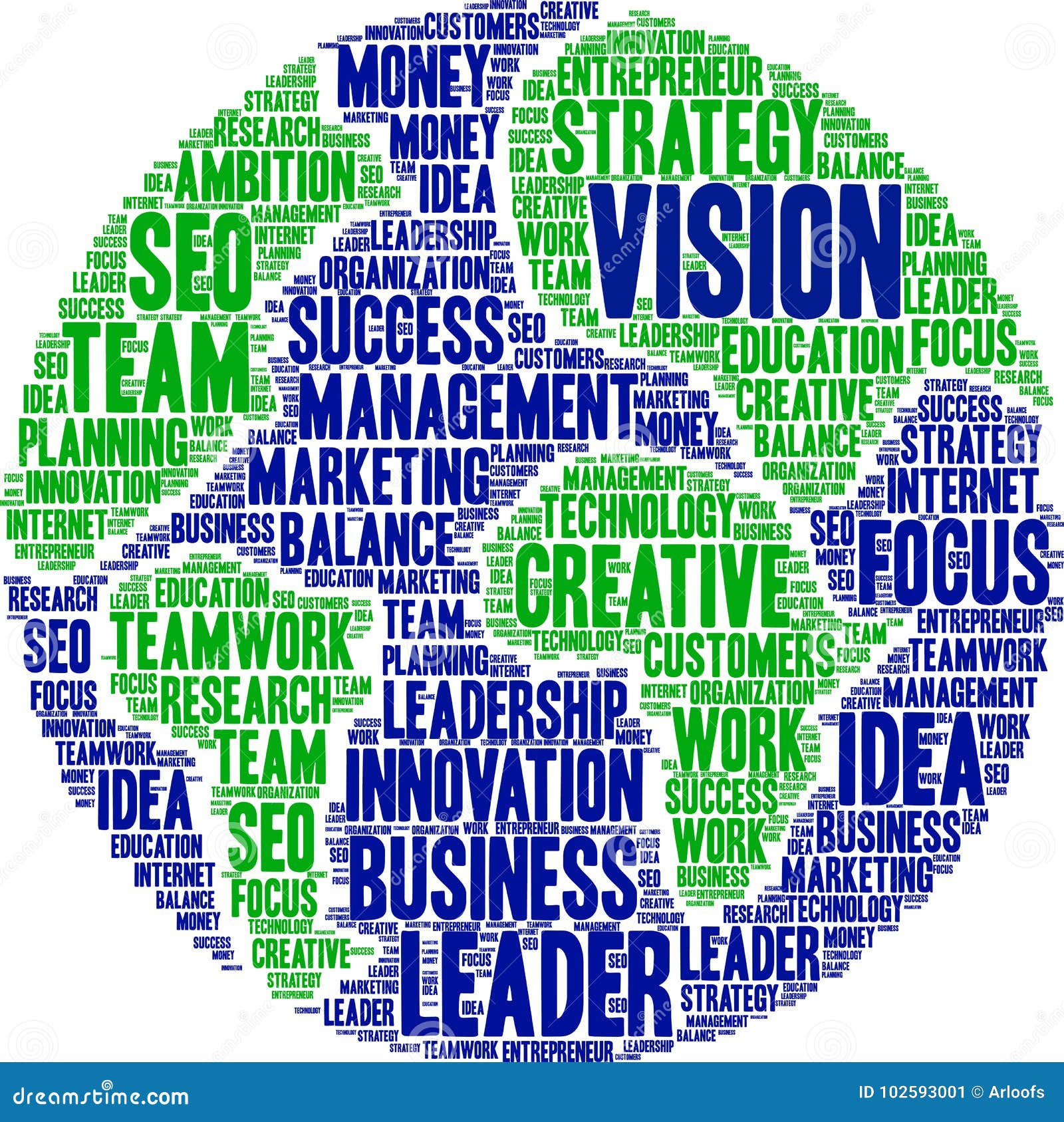 Vision Word Cloud stock vector. Illustration of research - 102593001