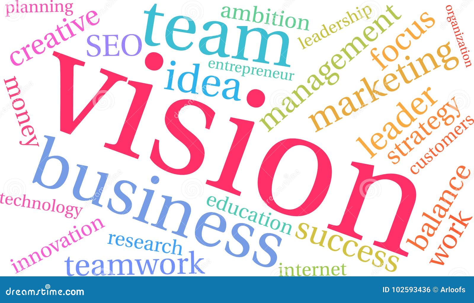 Vision Word Cloud stock vector. Illustration of technology - 102593436
