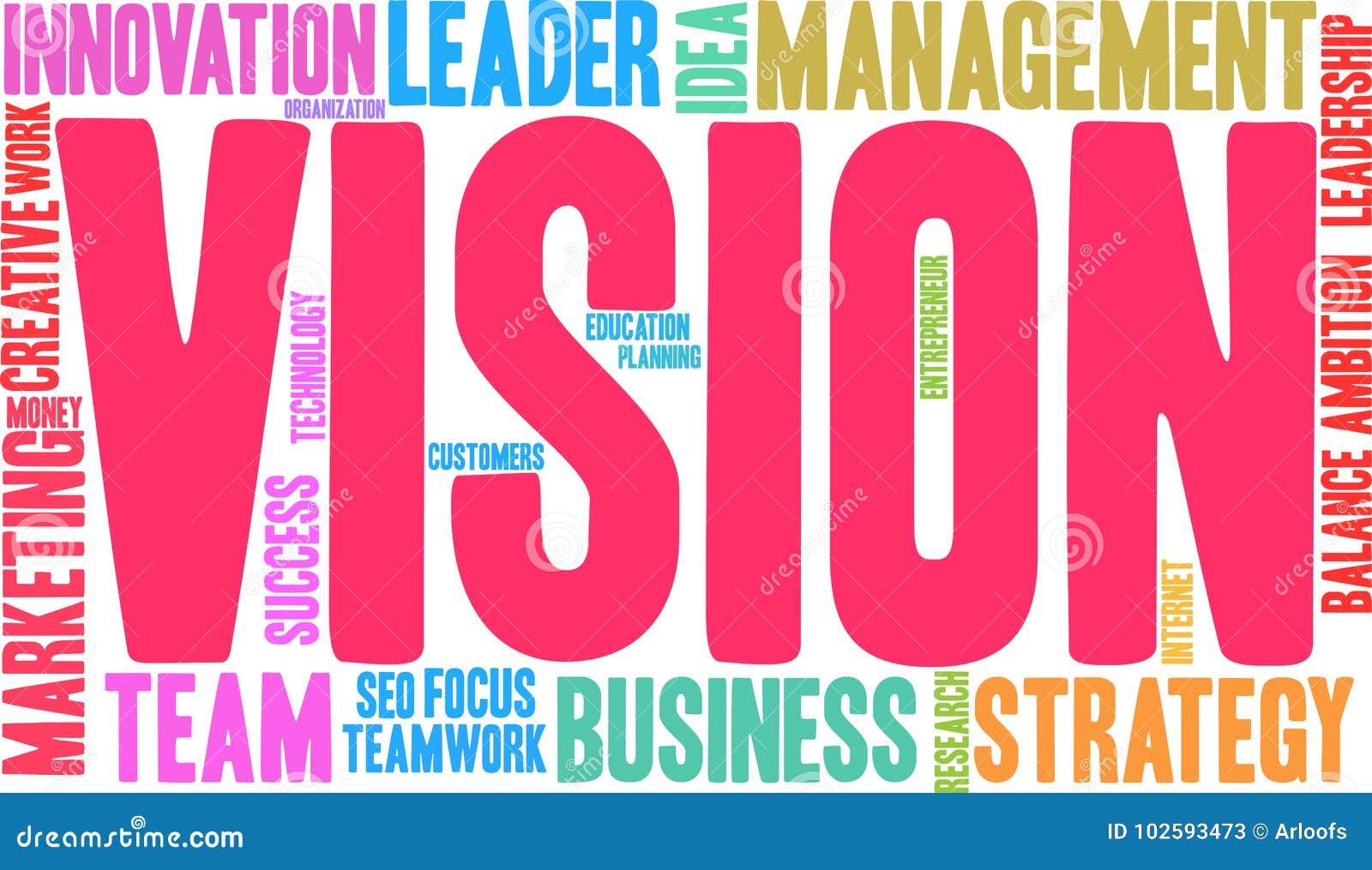 Vision Word Cloud stock vector. Illustration of vision - 102593473
