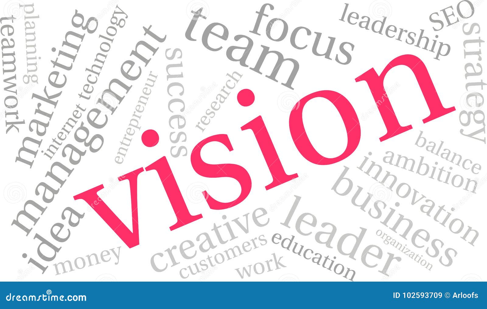 Vision Word Cloud stock vector. Illustration of education - 102593709
