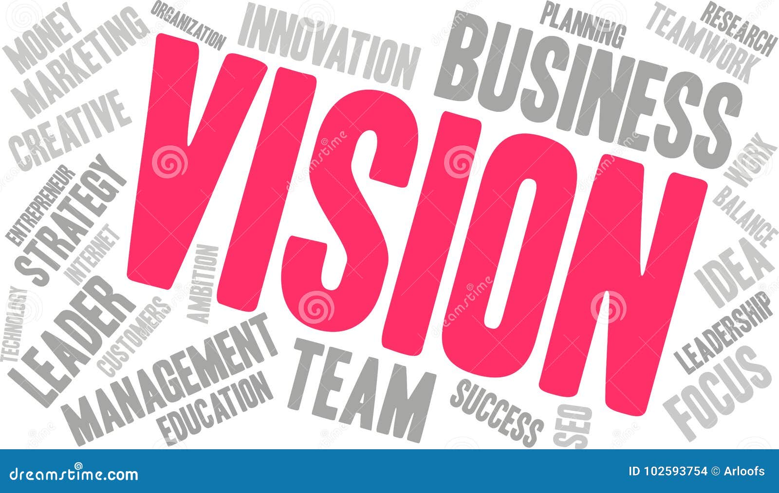 Vision Word Cloud stock illustration. Illustration of work - 102593754