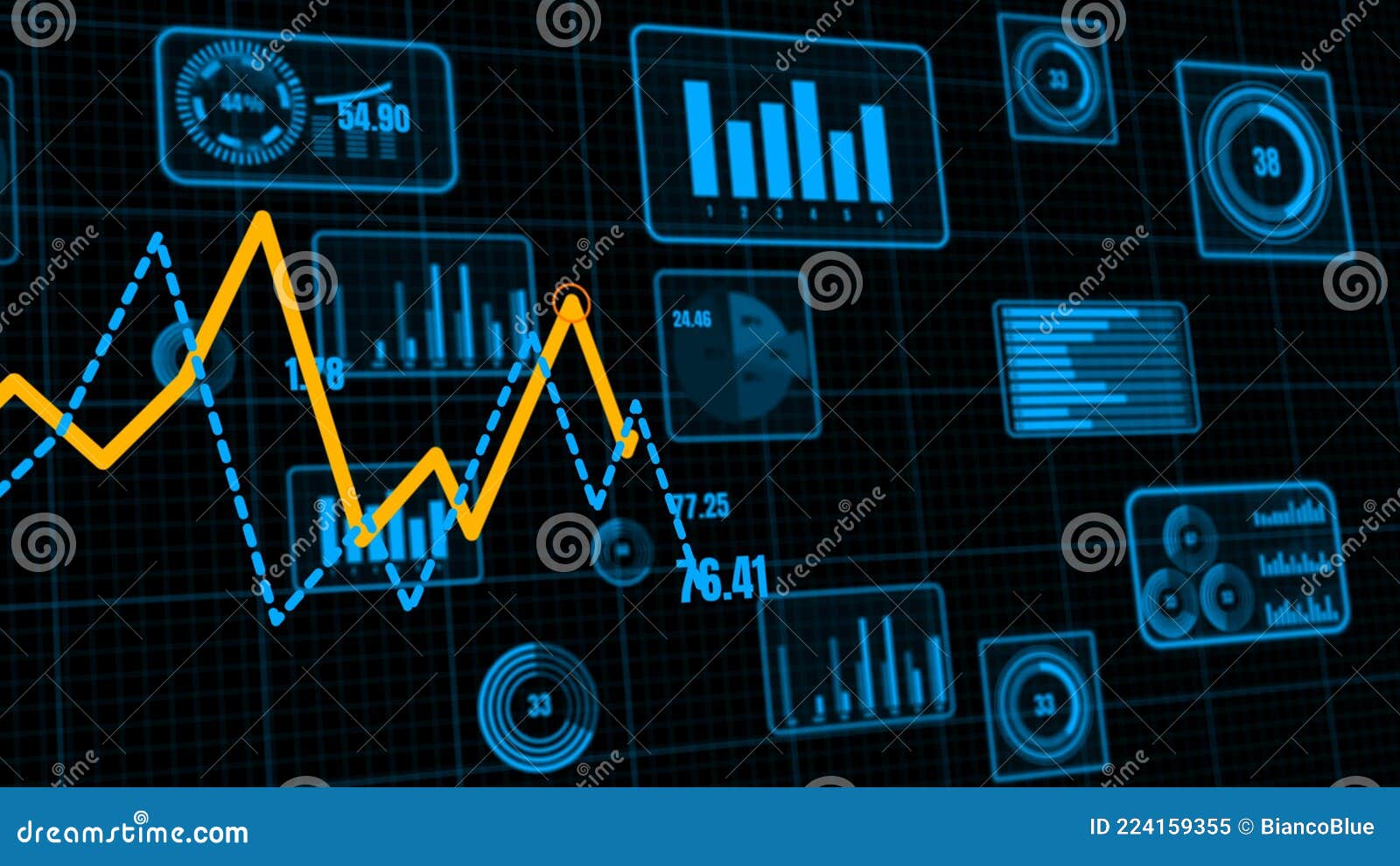 Visionary Business Dashboard for Financial Data Analysis Stock ...