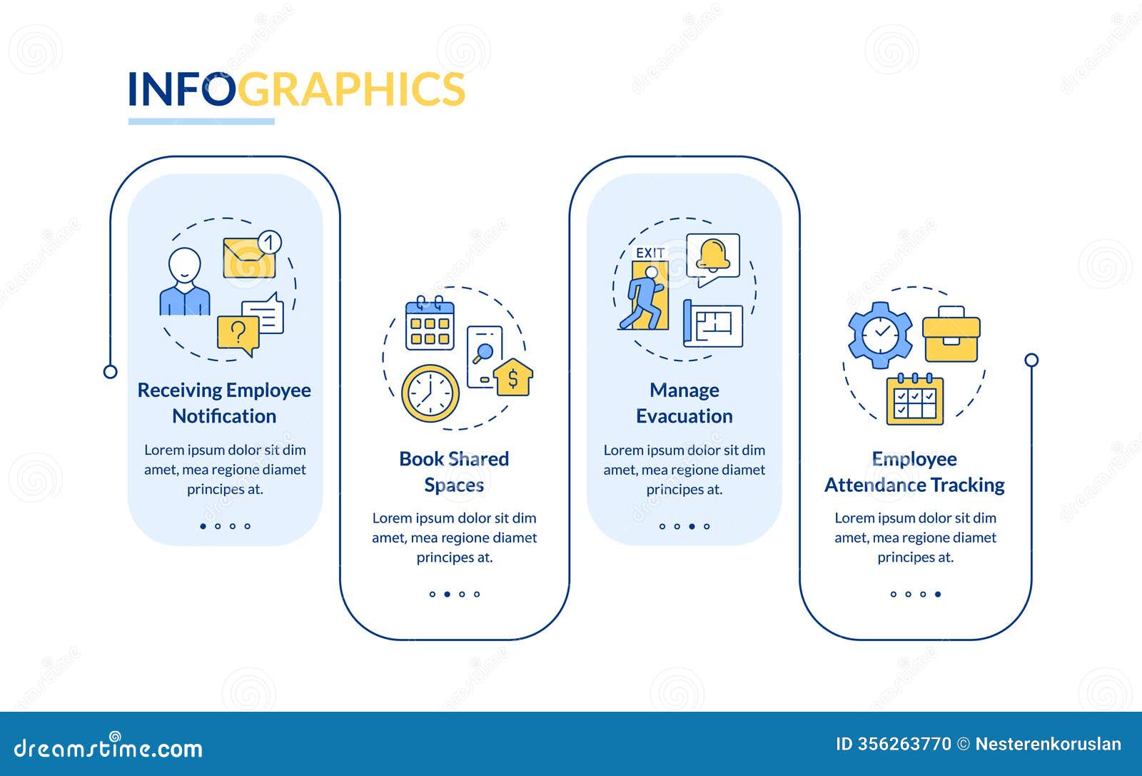 Visitor Management Software Features Rectangle Infographic Vector Stock ...