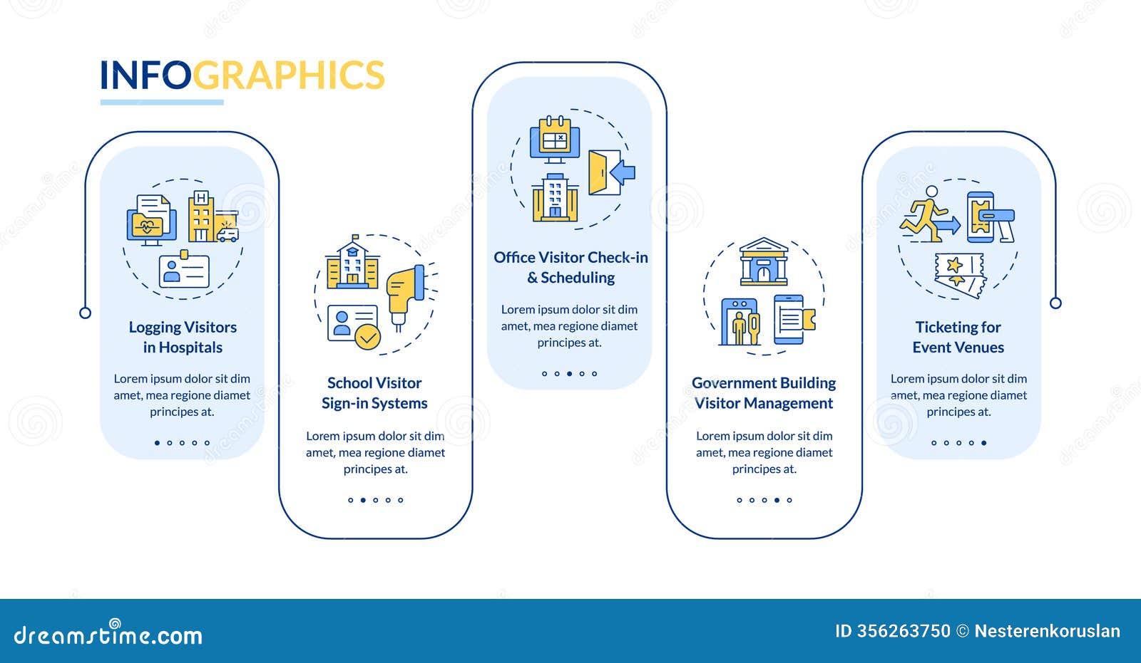 Visitor Management Software Systems Rectangle Infographic Vector Stock ...