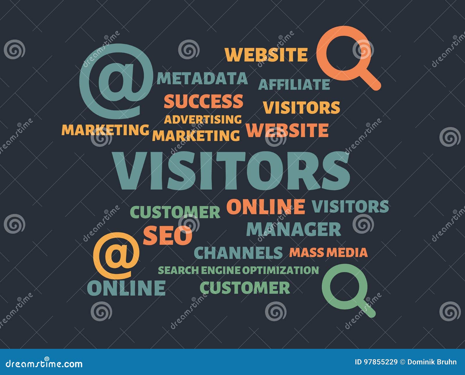 VISITORS - Image with Words Associated with the Topic ONLINE MARKETING ...