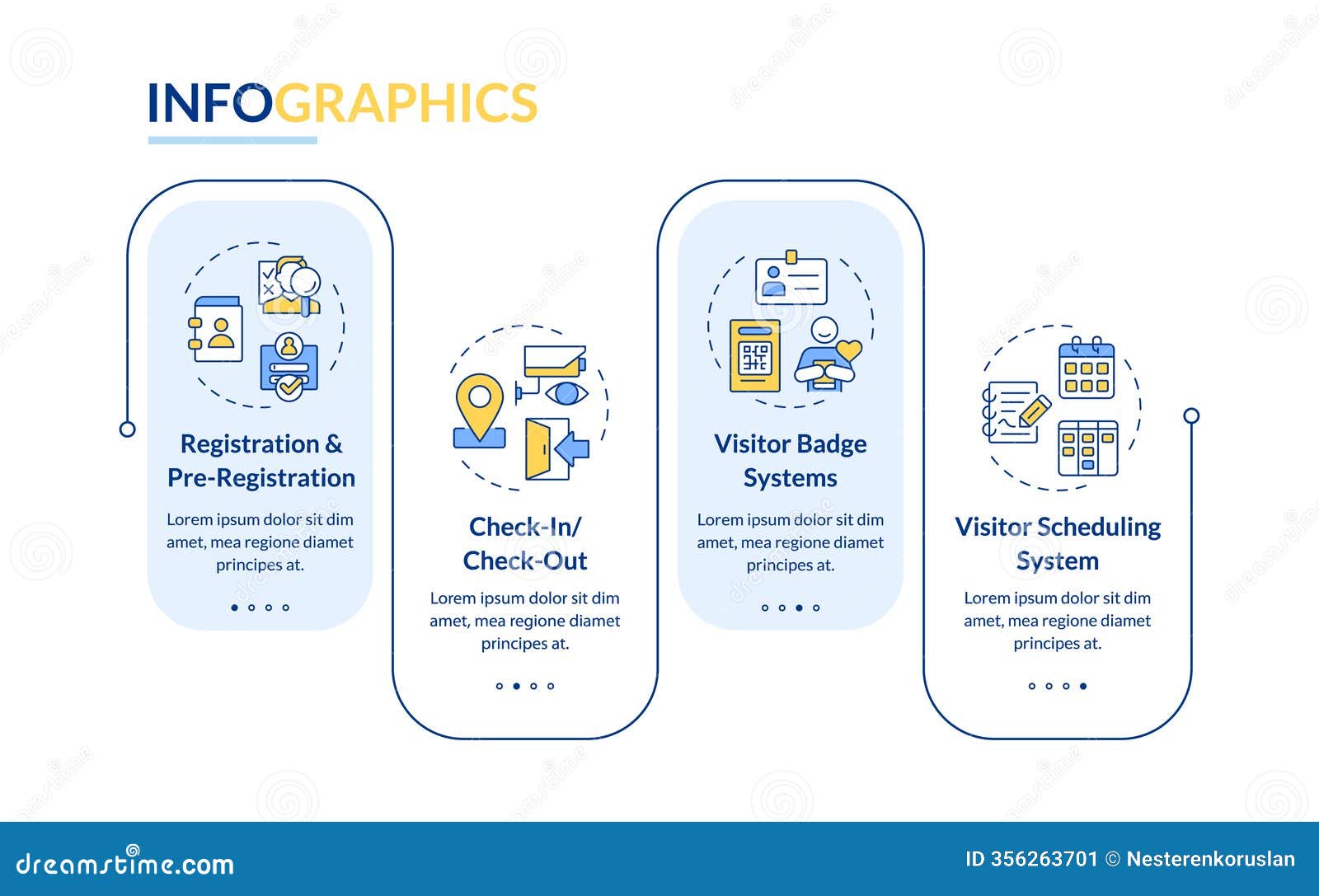 Visitors Management Technology Rectangle Infographic Vector Stock ...