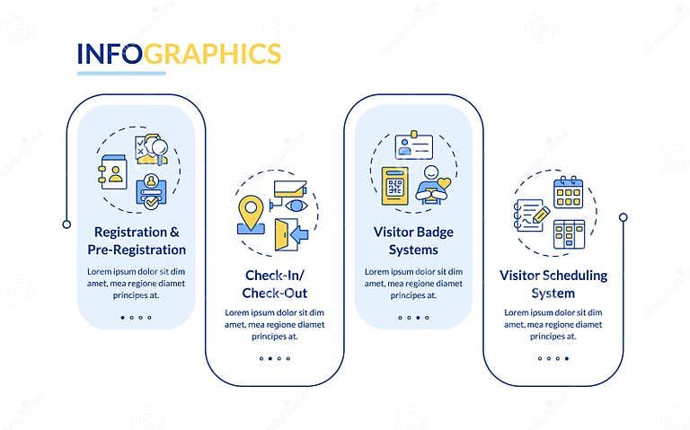 Visitors Management Technology Rectangle Infographic Vector Stock ...