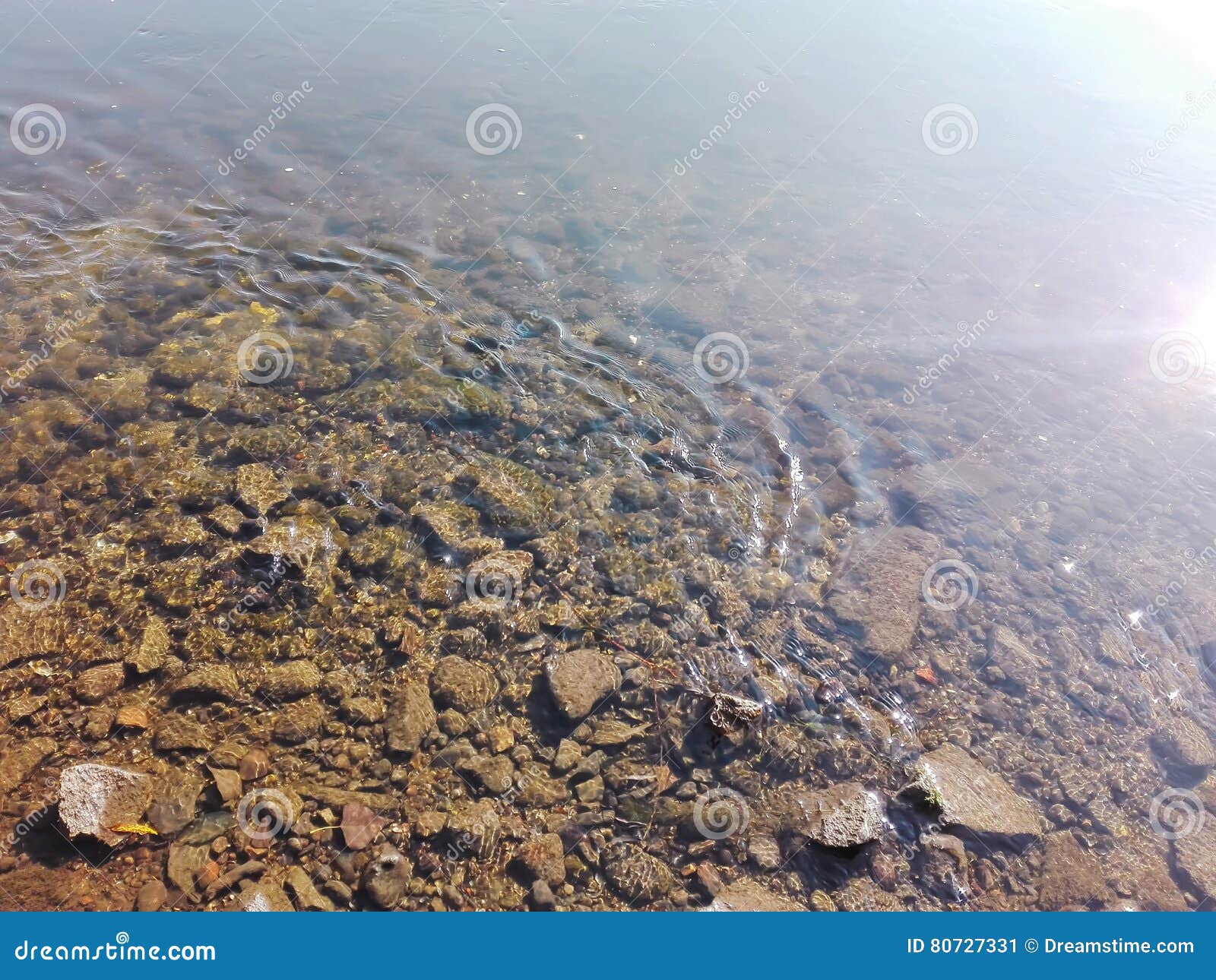 Visla stock image. Image of water, stones, river, waves - 80727331