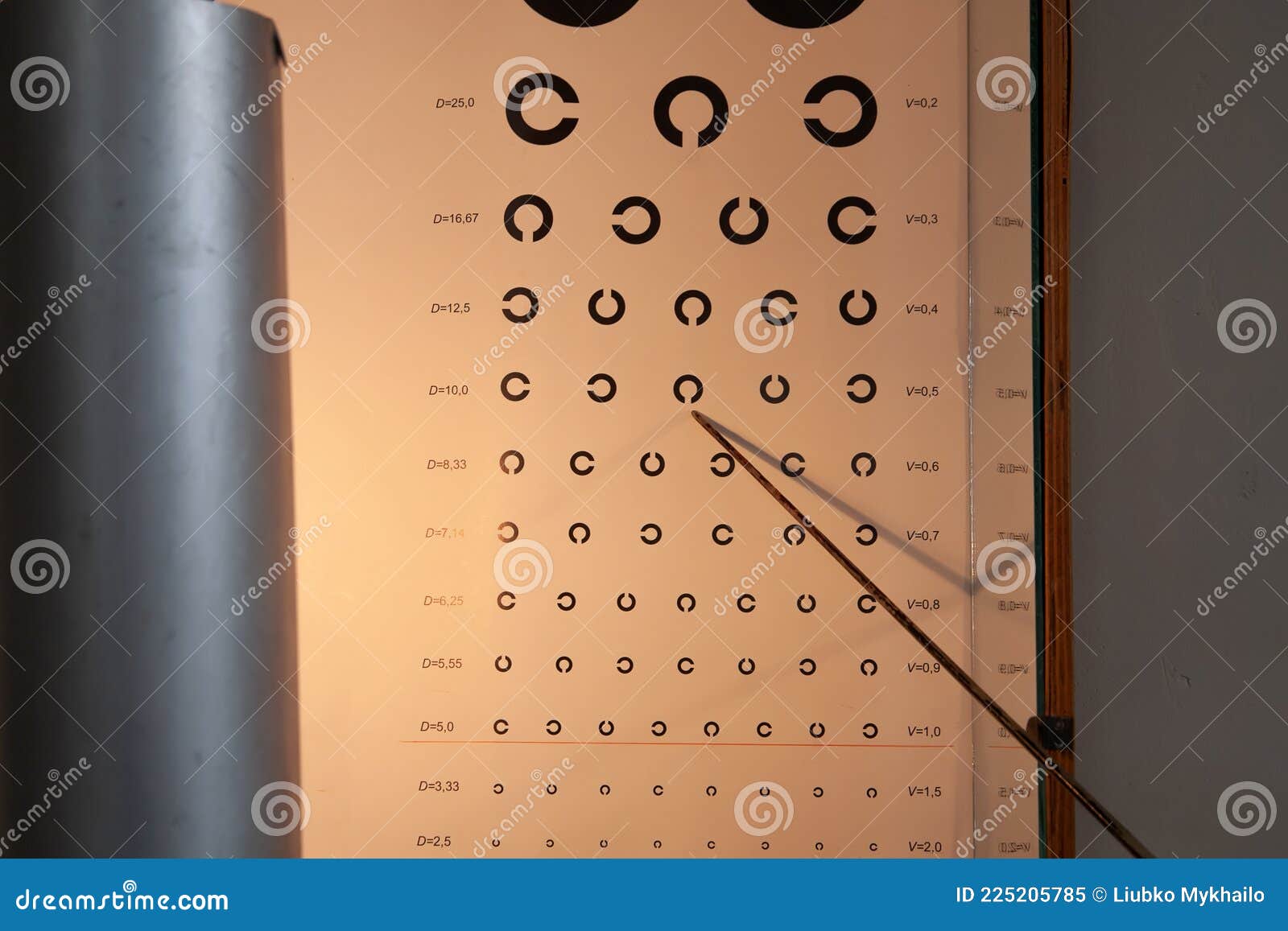Visual acuity test chart. stock image. Image of operation - 225205785