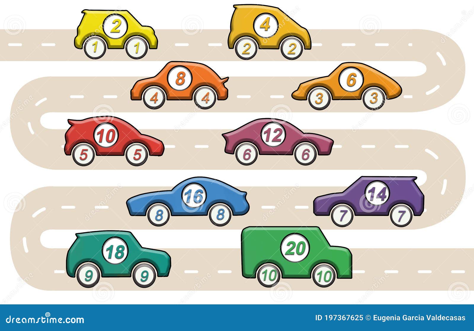 Visual Aid To Learn the Double of the Numbers from 1 To 10 Stock ...
