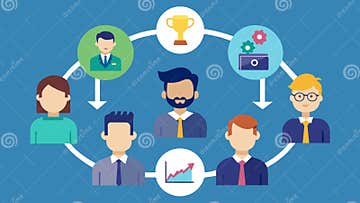 A Visual Aid Displaying the Various Stages of Group Development and How ...