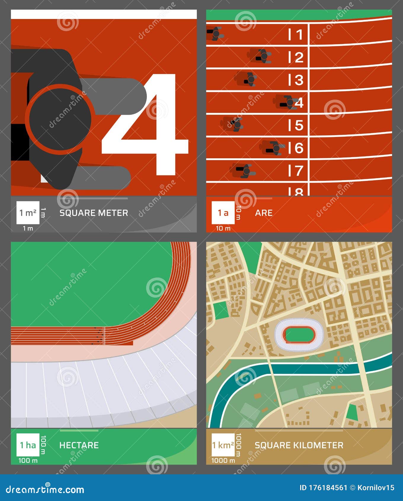 Visual Comparison among Common Units of Area Stock Vector ... Visual Comparison among Common Units of Area Stock Vector ...