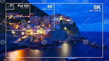 Visual Comparison between TV Resolution Sizes Stock Photo - Image of ...