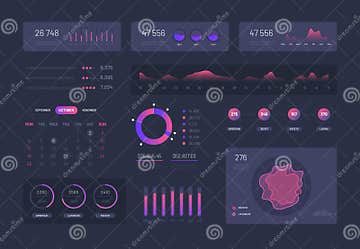 Visual Data Graphics. Control Admin Panel with Charts Column Diagrams ...