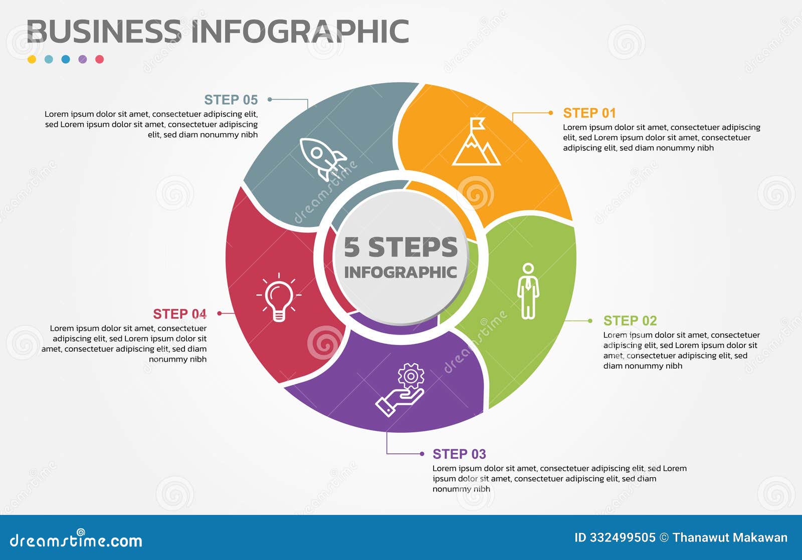 Visual Data Presentation. Cycle Diagram with 5 Options Stock Illustration - Illustration of ...
