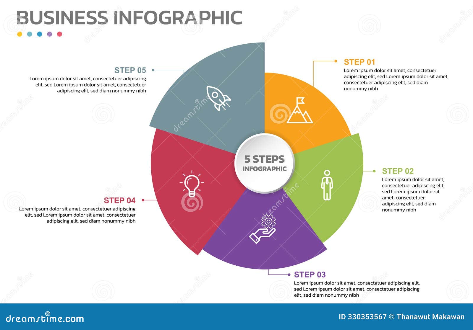 Visual Data Presentation. Cycle Diagram with 5 Options Stock ...