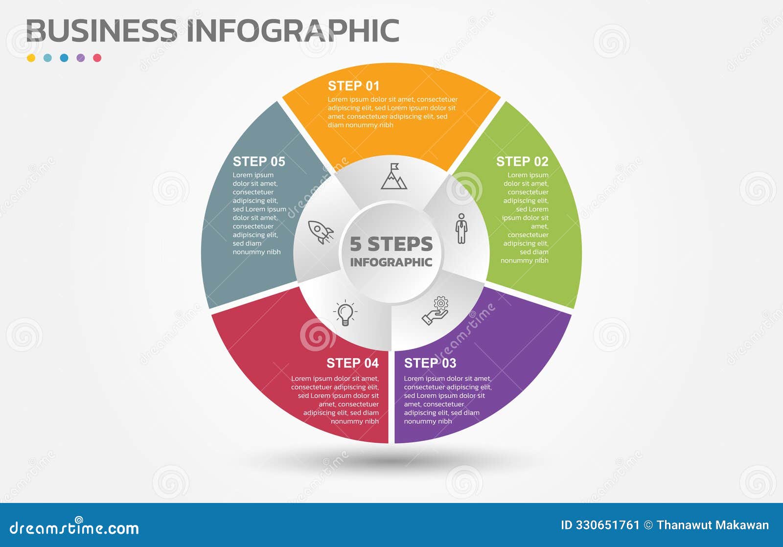 Visual Data Presentation. Cycle Diagram with 5 Options Stock ...