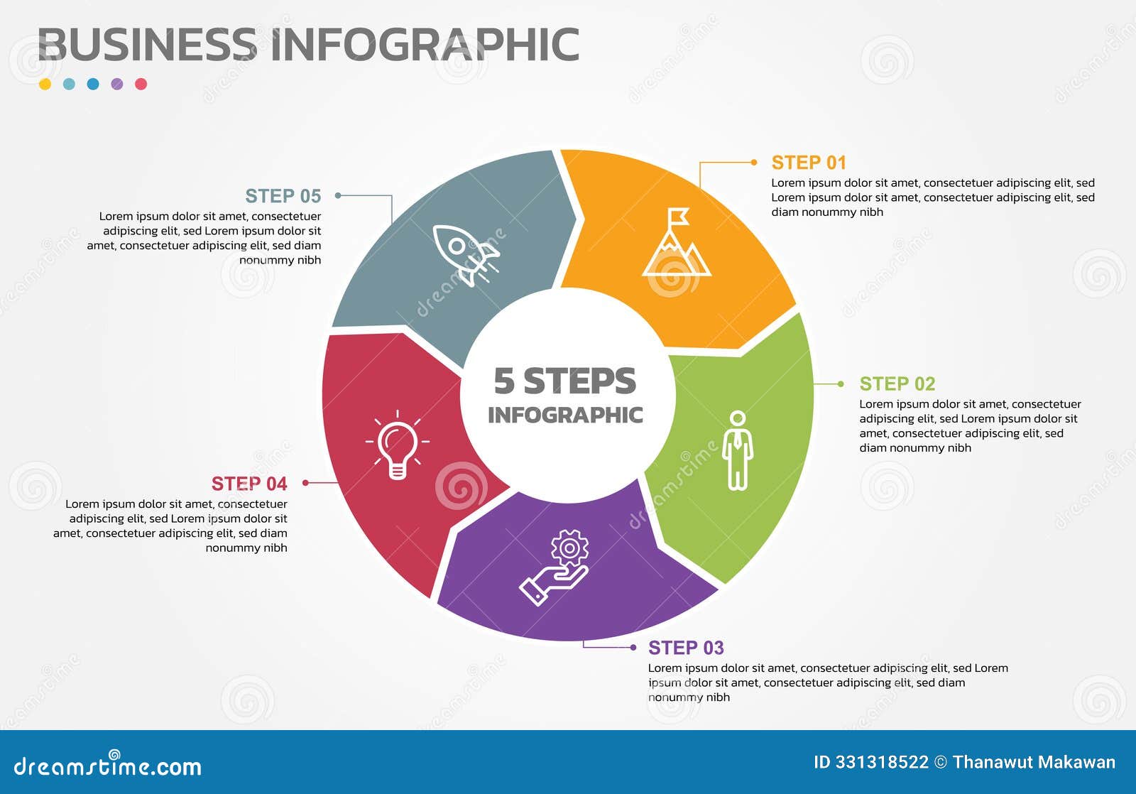 Visual Data Presentation. Cycle Diagram with 5 Options Stock ...