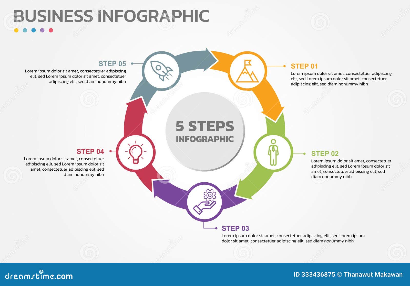 Visual Data Presentation. Cycle Diagram with 5 Options Stock ...