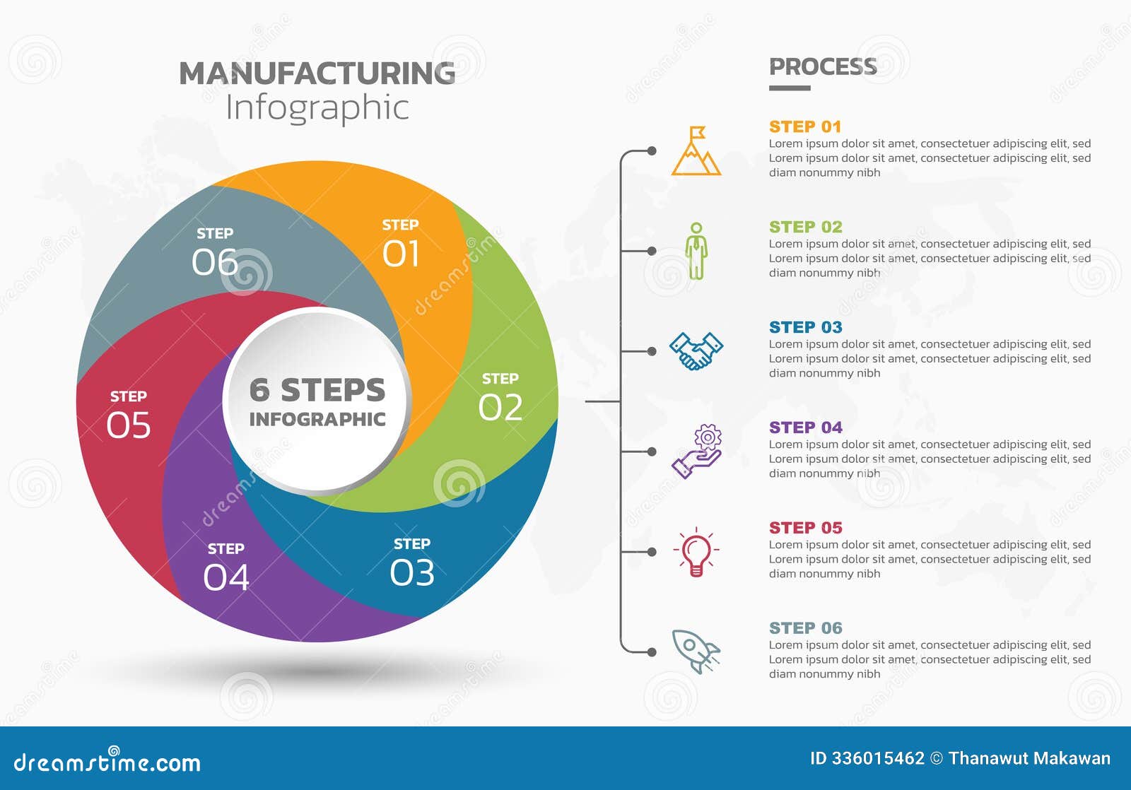 Visual Data Presentation. Cycle Diagram With 5 Options. Pie Chart ...