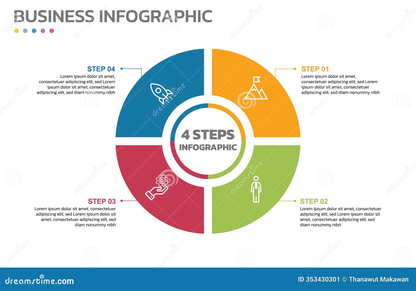 Visual Data Presentation. Cycle Diagram With 6 Options. Pie Chart ...