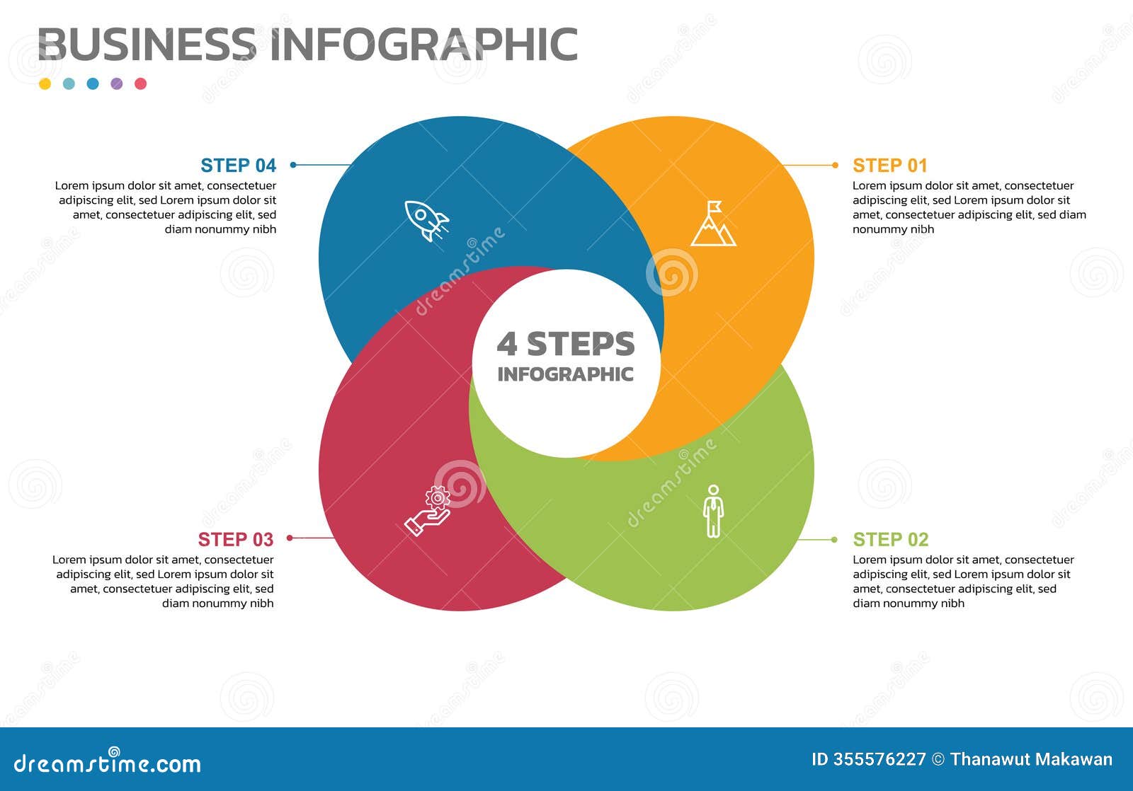 Visual Data Presentation. Cycle Diagram With 5 Options. Pie Chart ...