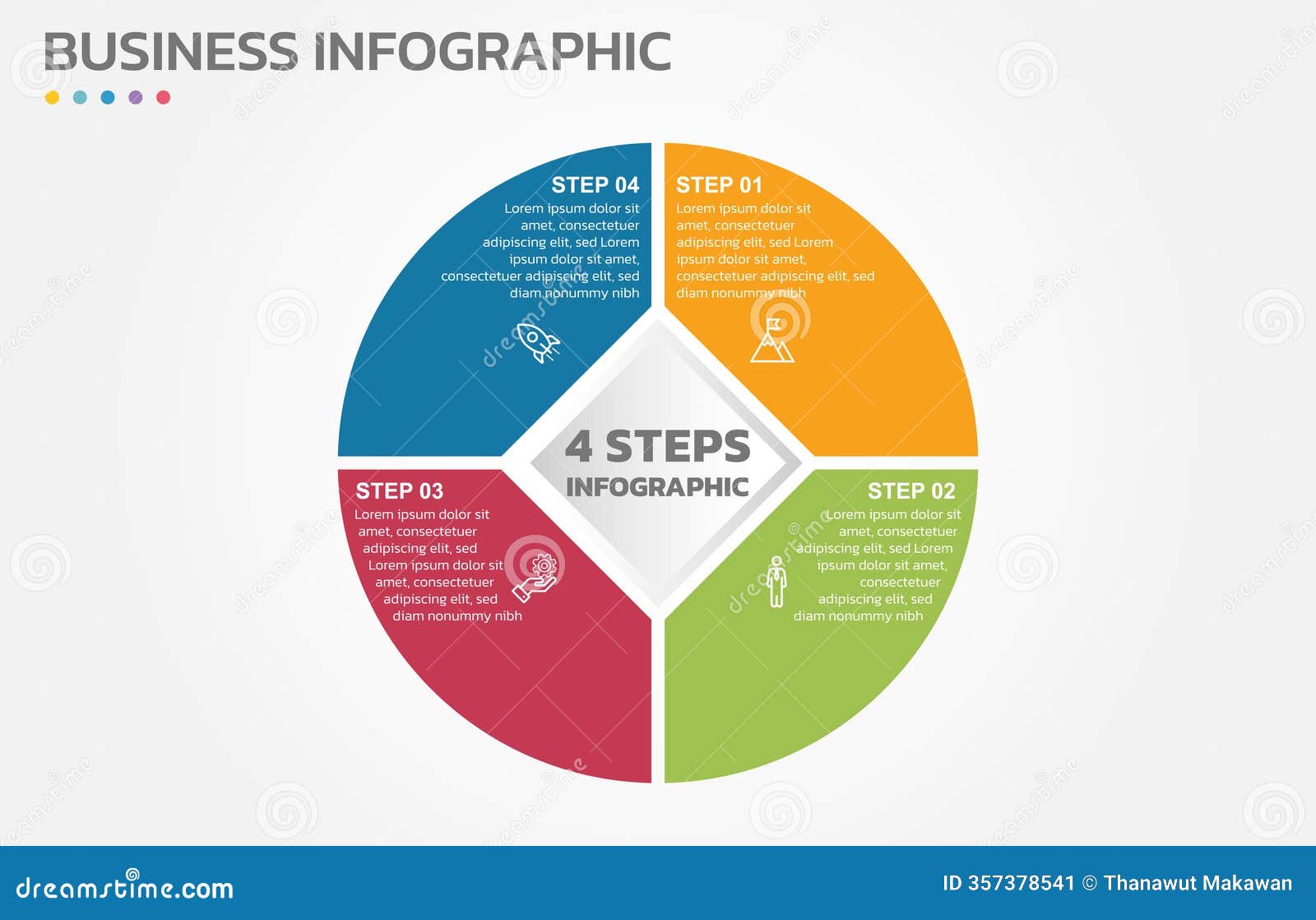 Visual Data Presentation. Cycle Diagram With 5 Options. Pie Chart ...