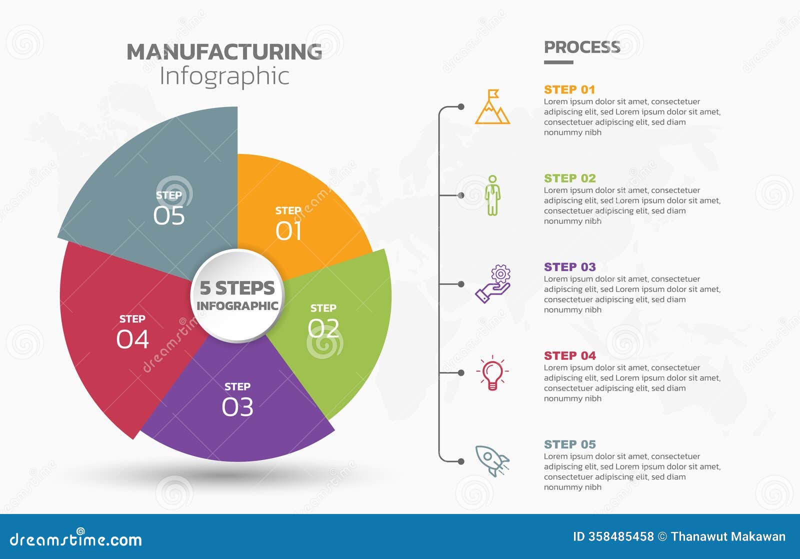 Visual Data Presentation. Cycle Diagram With 5 Options. Pie Chart ...