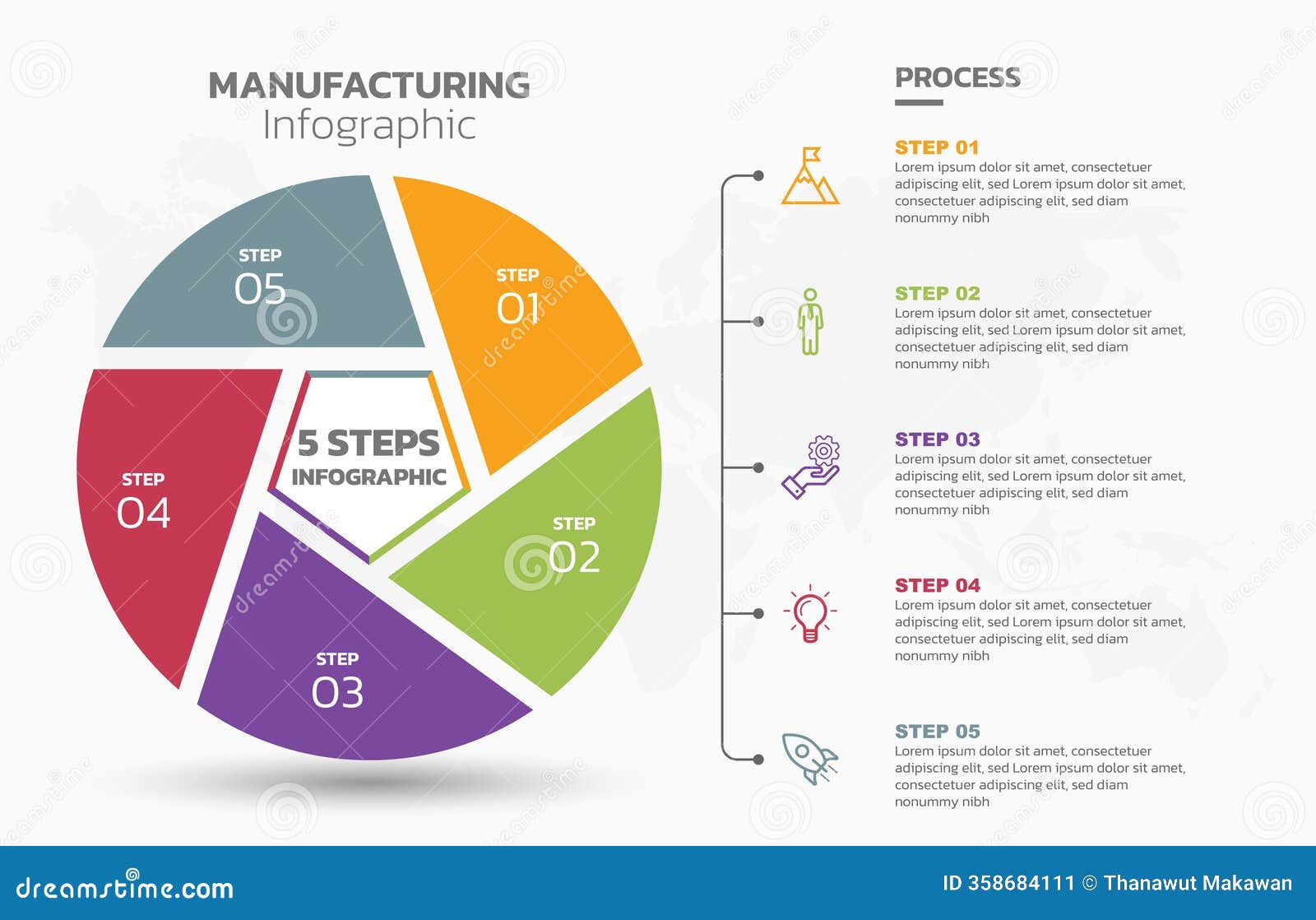 Visual Data Presentation. Cycle Diagram With 5 Options. Pie Chart ...