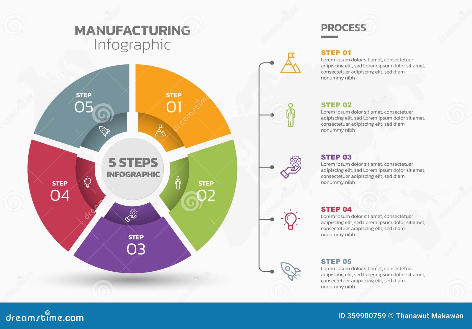 Visual Data Presentation. Cycle Diagram With 5 Options. Pie Chart ...