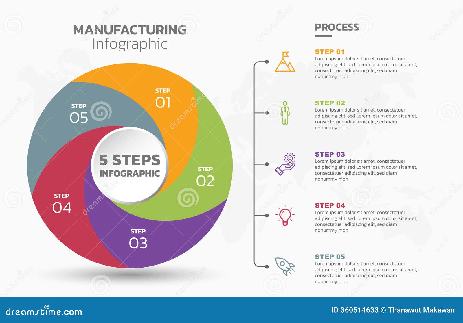 Visual Data Presentation. Cycle Diagram With 5 Options. Pie Chart ...