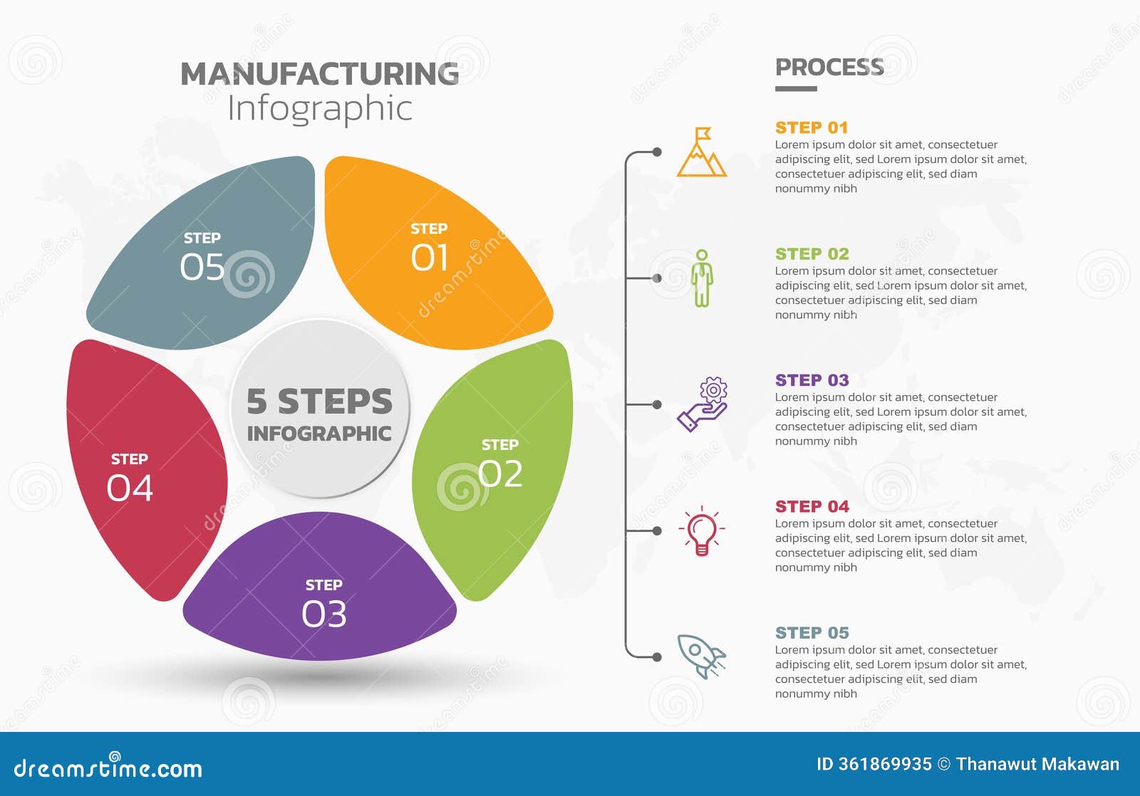 Visual Data Presentation. Cycle Diagram with 5 Options Stock ...