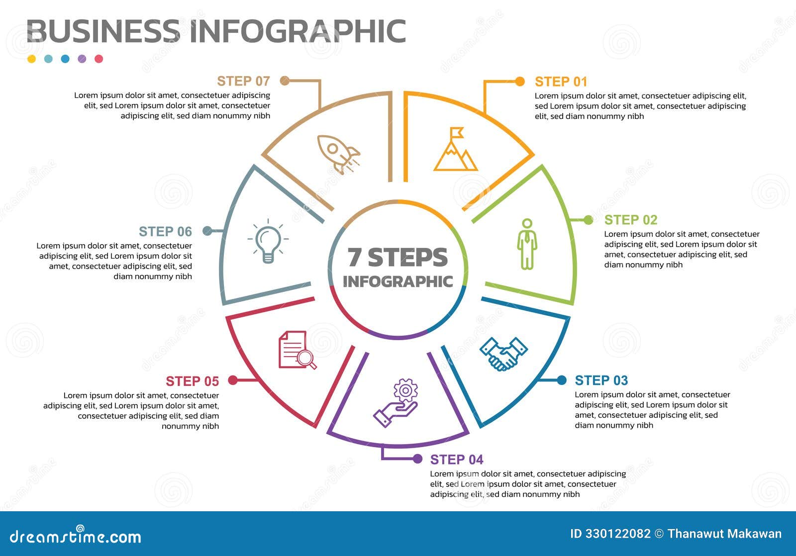 Visual Data Presentation. Cycle Diagram With 5 Options. Pie Chart ...