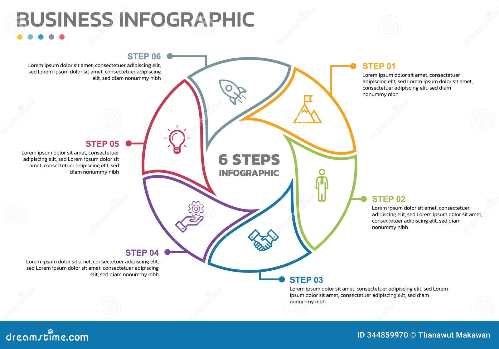 Visual Data Presentation. Cycle Diagram With 5 Options. Pie Chart ...