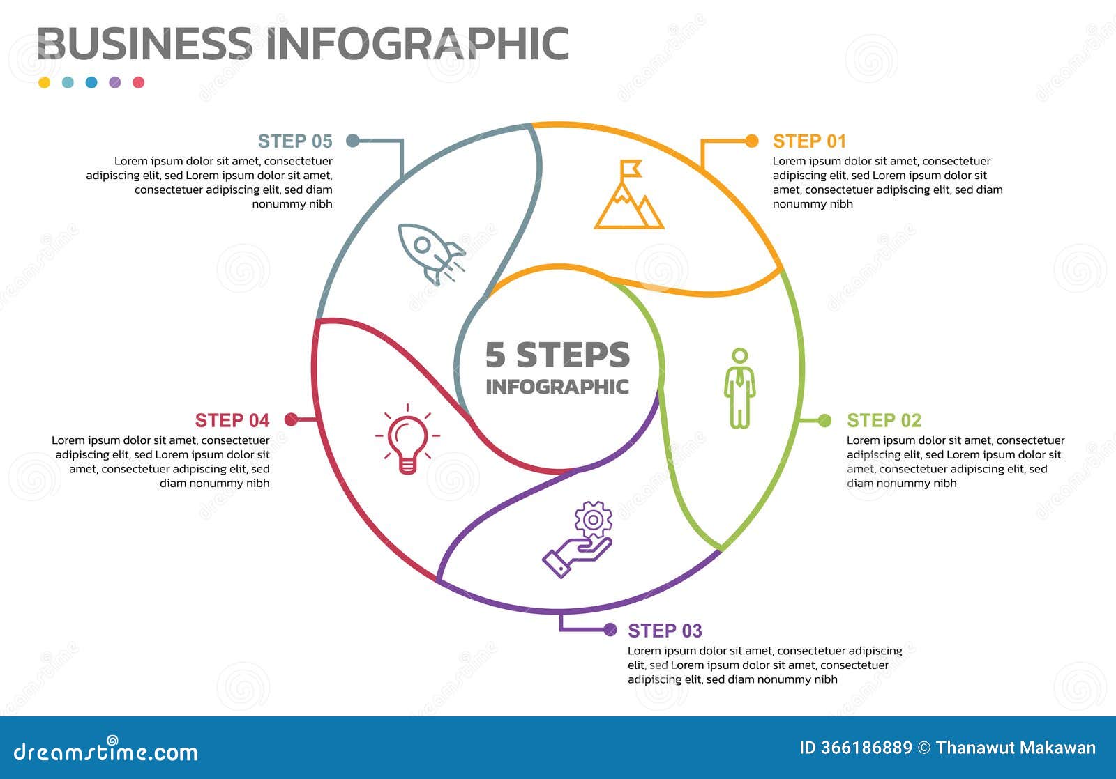 Visual Data Presentation. Cycle Diagram With 5 Options. Pie Chart ...