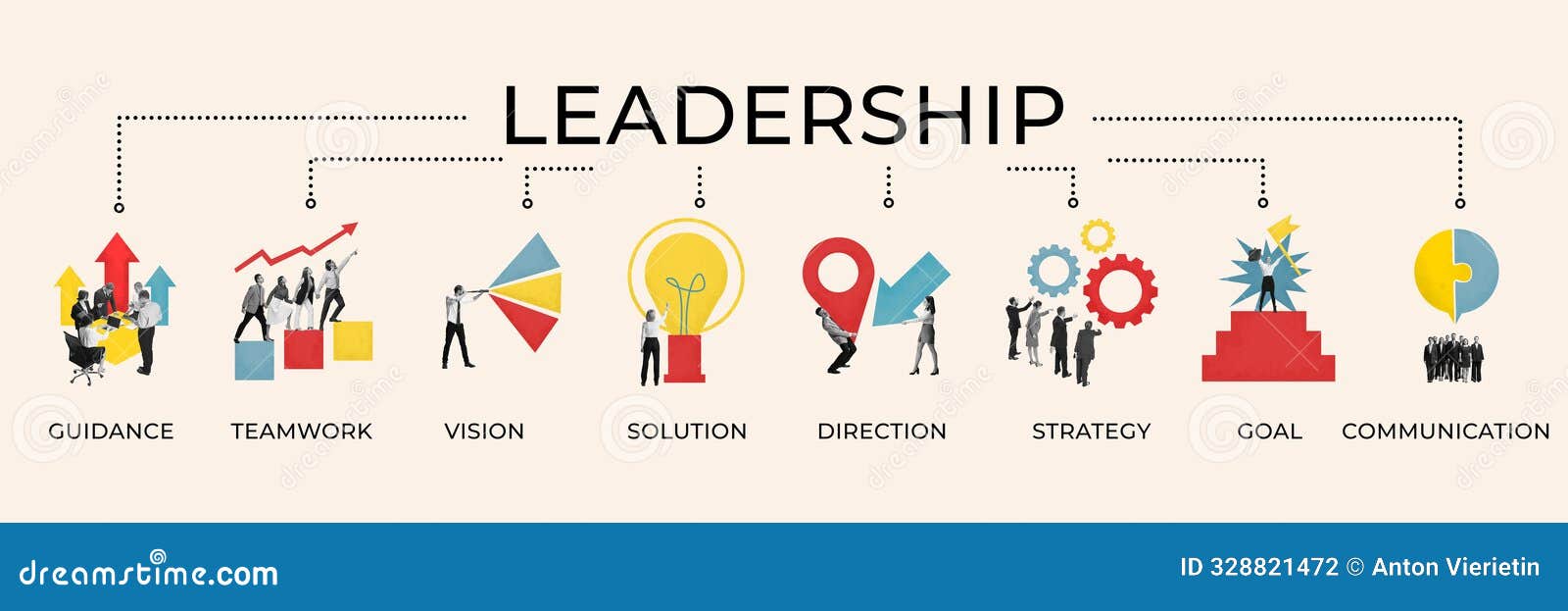 Visual Graph of Leadership Showcasing Guidance, Teamwork, Vision ...