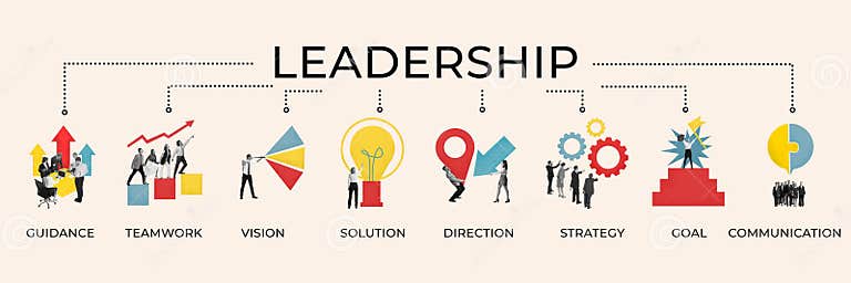Visual Graph of Leadership Showcasing Guidance, Teamwork, Vision ...