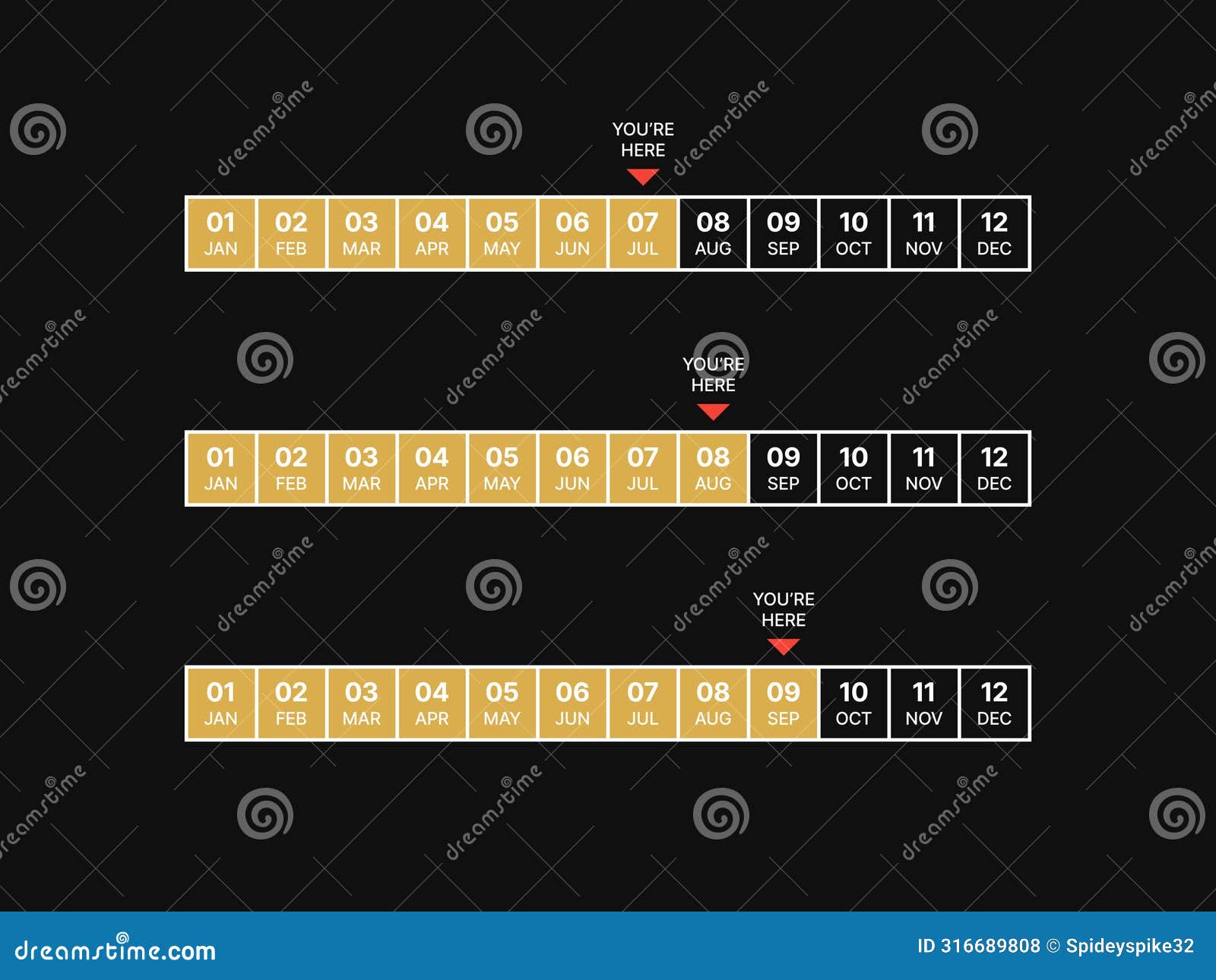 Visual Guidance for July To September. Vector Illustration Stock ...