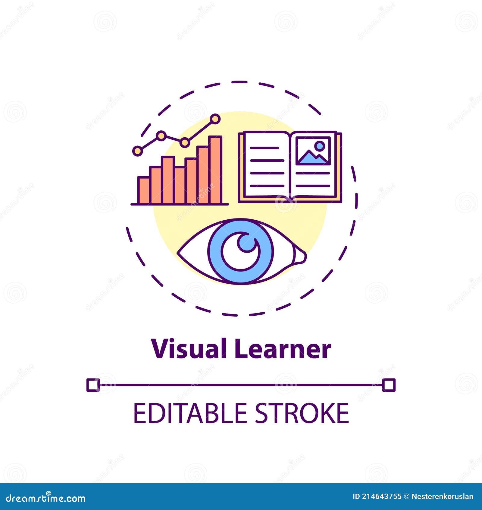 Visual Learner Concept Icon Stock Vector - Illustration of model ...