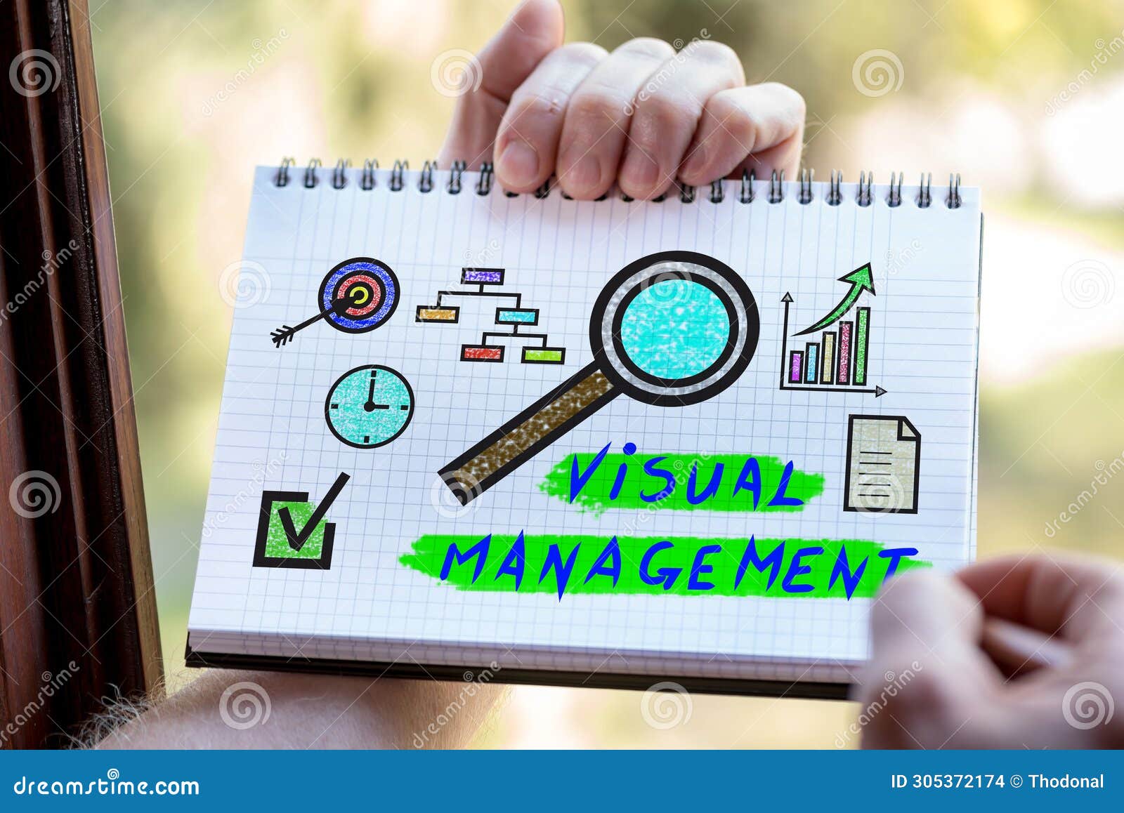 Visual Management Concept on a Notepad Stock Photo - Image of strategy ...