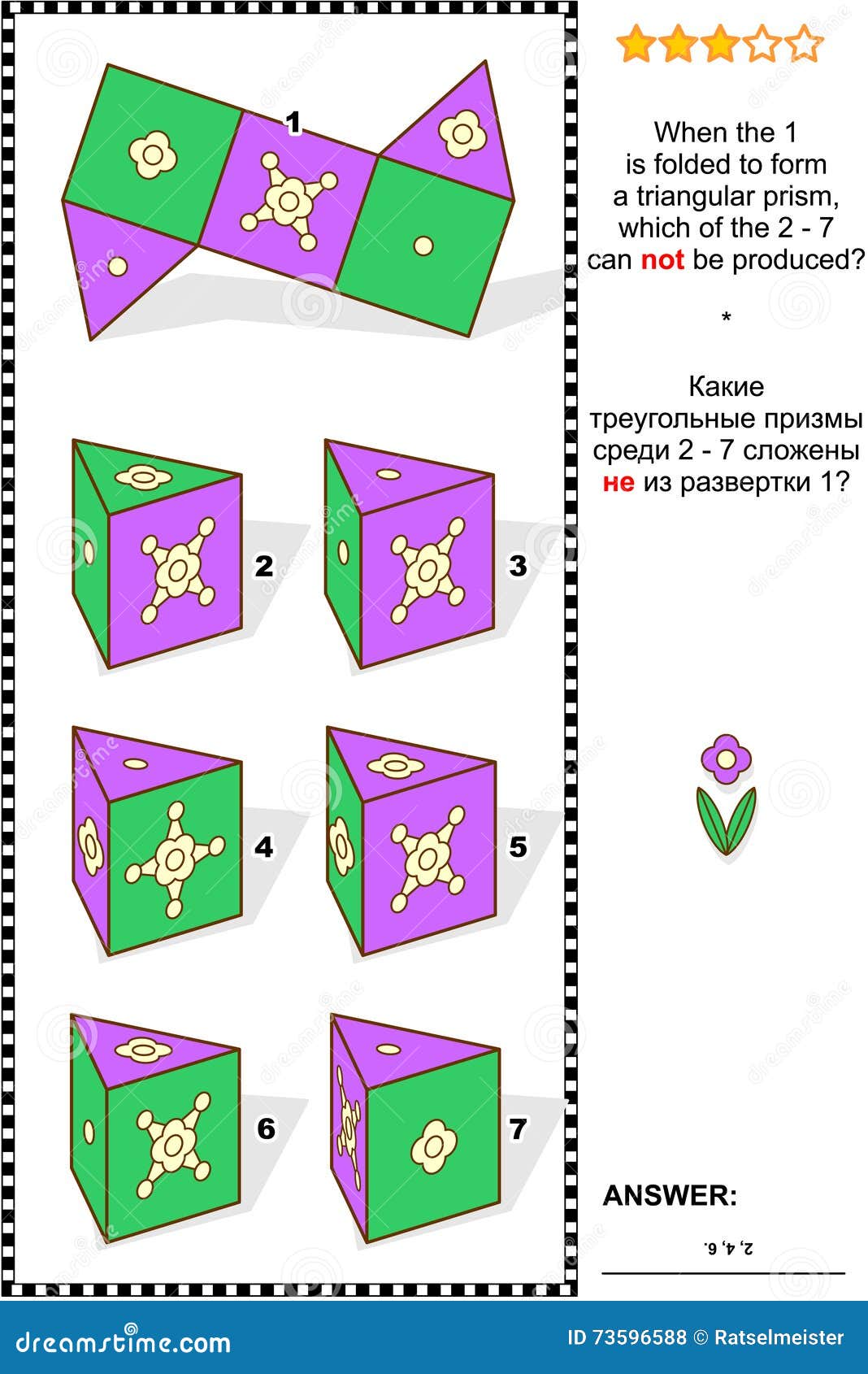 Tests For Visual Acuity. Diagram Snellen, C, Golovin-Sivtsev`s Table ...