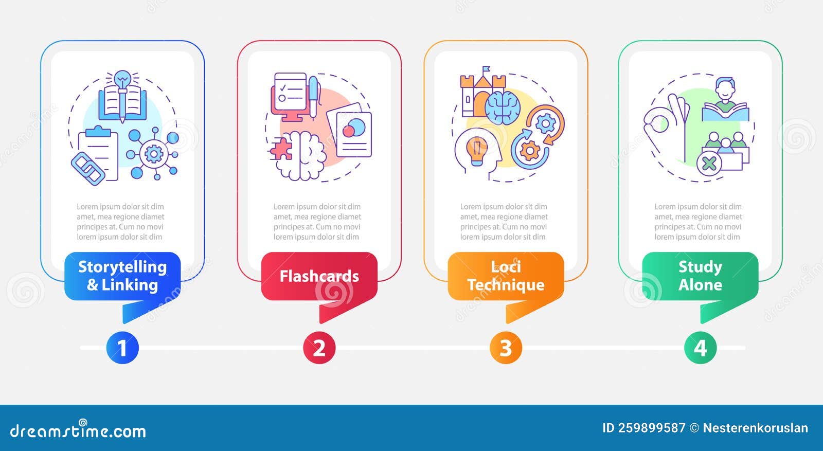 Visual Memorization Strategies Rectangle Infographic Template Stock ...