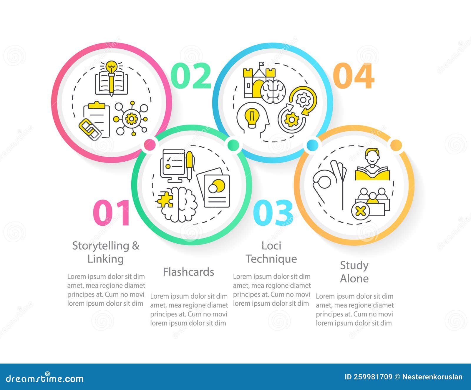 Visual Memorization Techniques Circle Infographic Template Stock Vector ... Visual Memorization Techniques Circle Infographic Template Stock Vector ...
