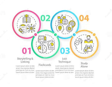 Visual Memorization Techniques Circle Infographic Template Stock Vector ...