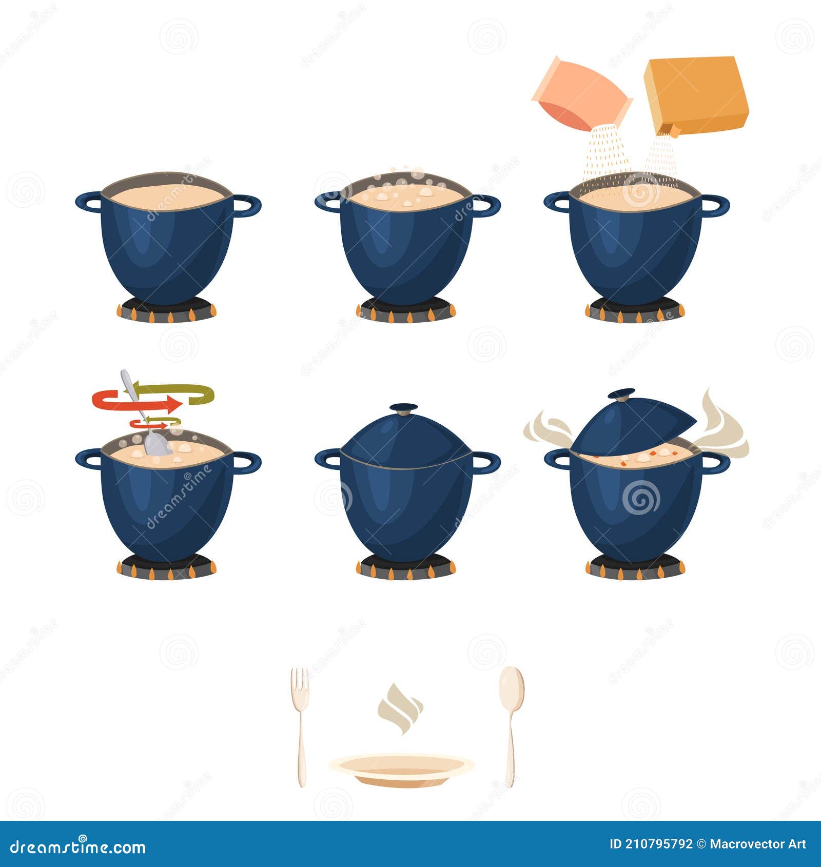 Visual Phased Cooking Instruction Stock Vector - Illustration of ...